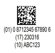 GS1 DataMatrix - GS1 Nederland